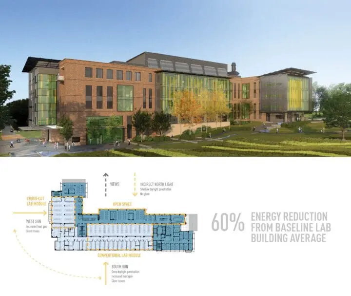 Georgia Tech Krone Engineered Biosystems Building — Lake Flato