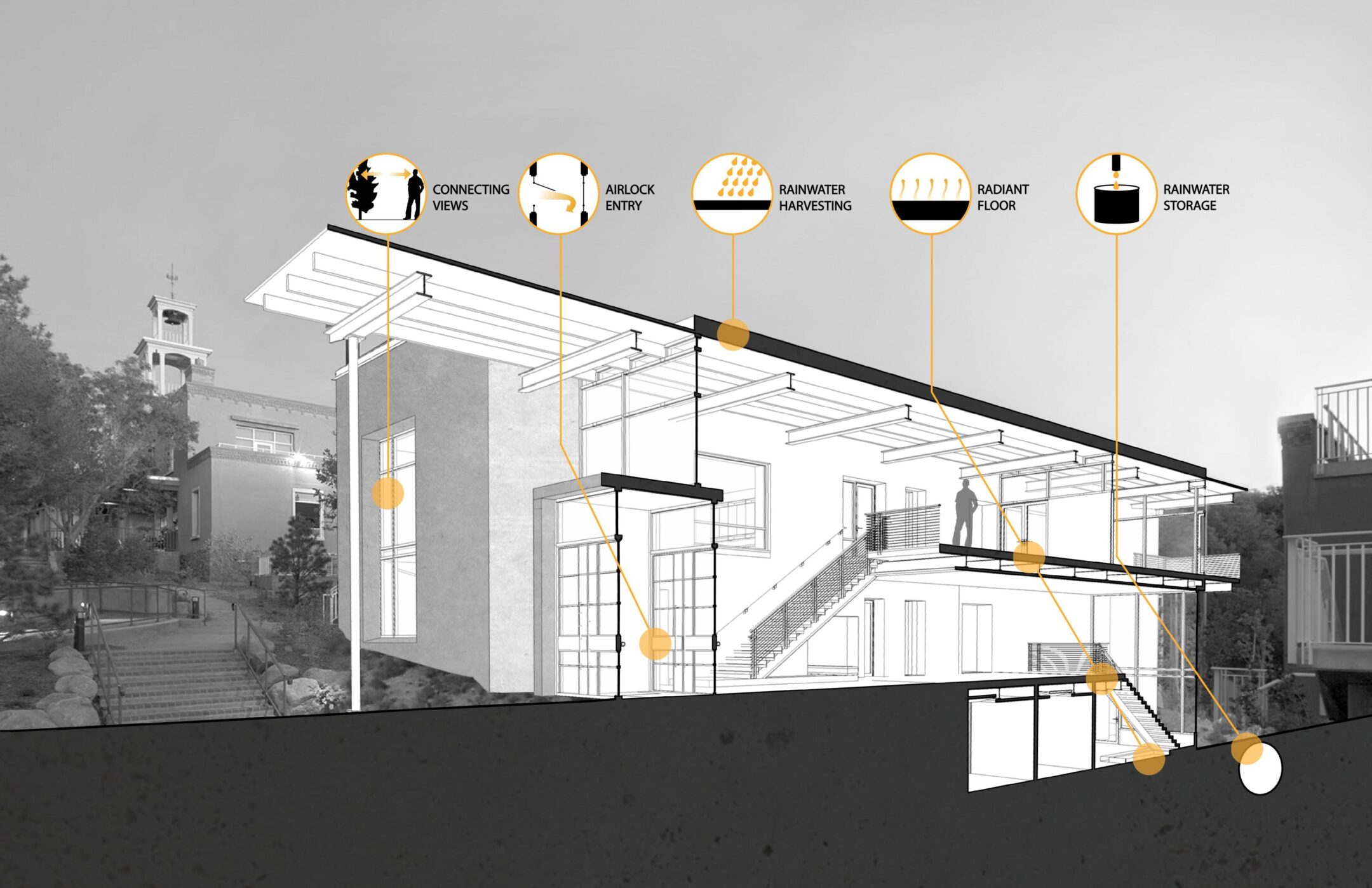 St. John’s College Levan Hall — Lake Flato