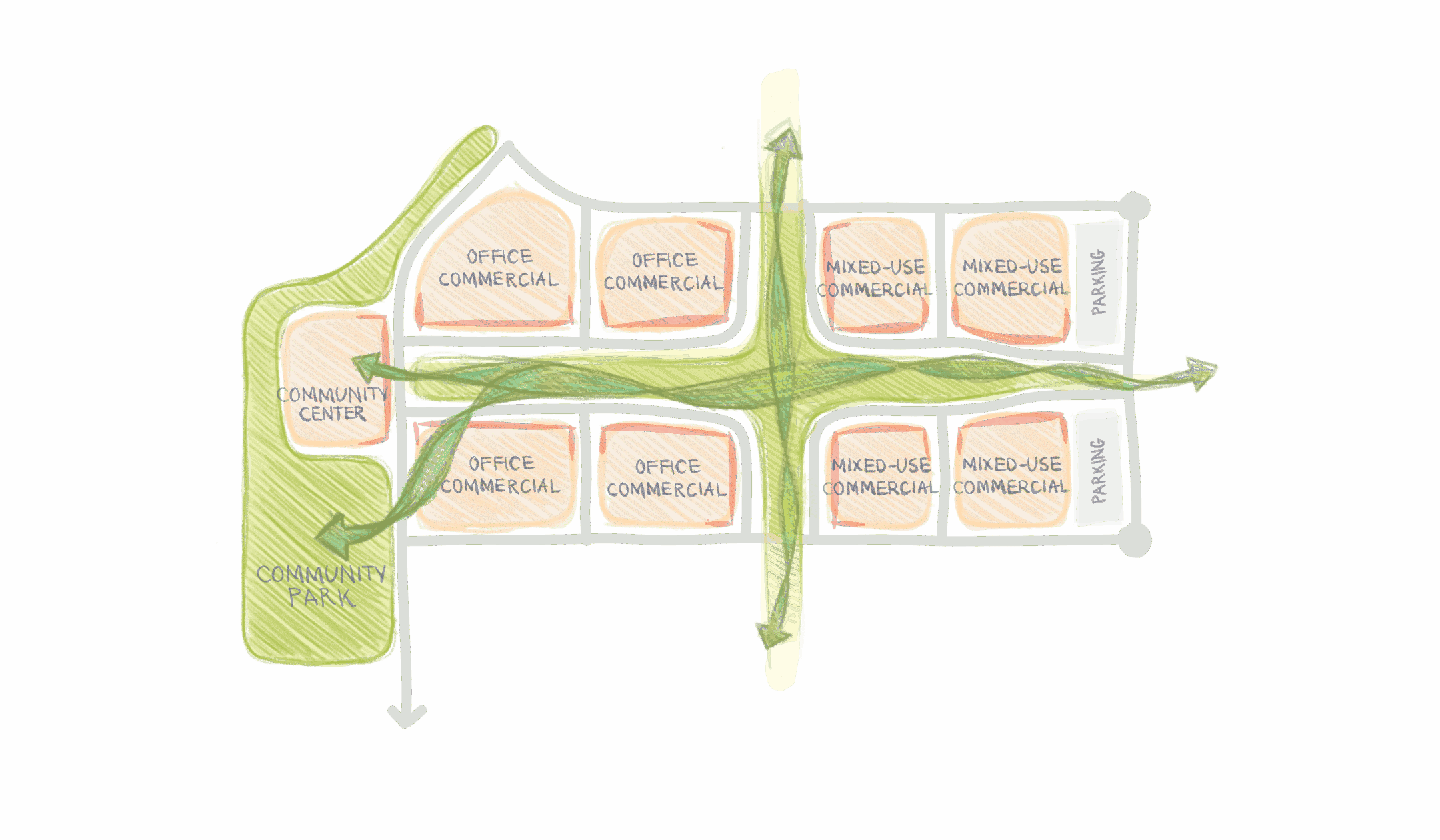 Braden Town Center — Lake Flato